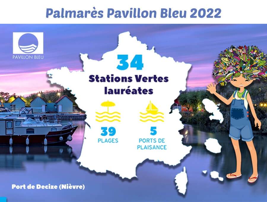 Plus d'écotourisme, Toutes les Stations Vertes, Station Verte : Station ...